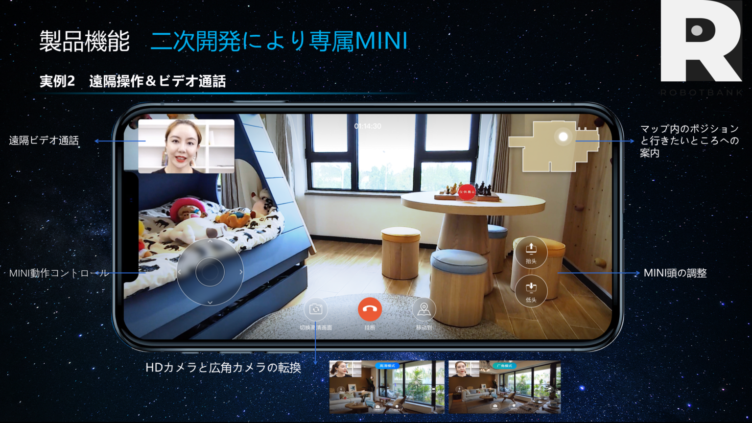AI受付・案内サービスロボット RakuRobot-MINI - RobotBank