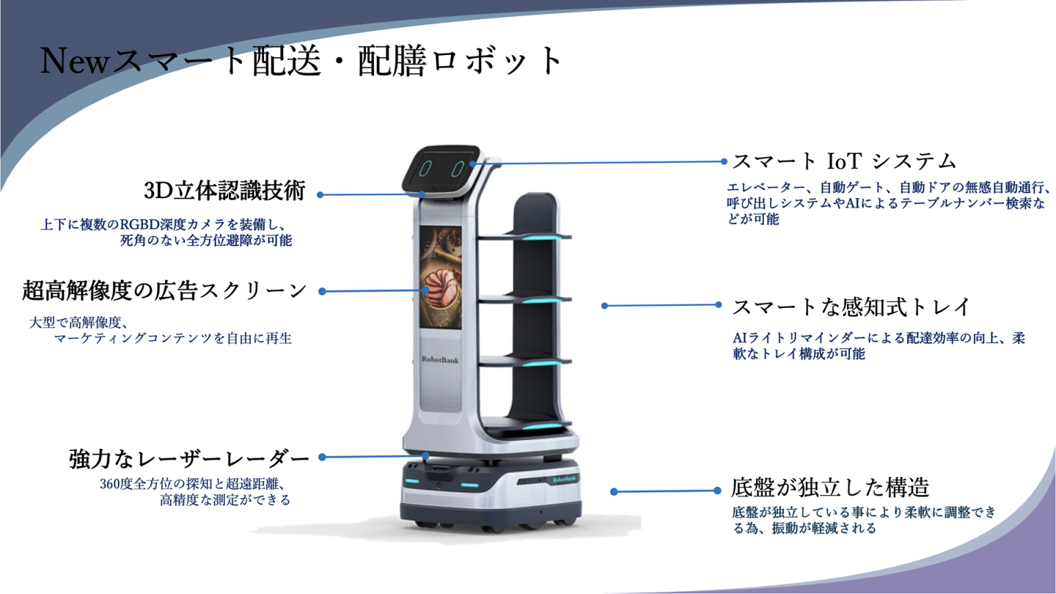 最新の技術によるスマート配膳・配送ロボットRISU-PLUS - RobotBank